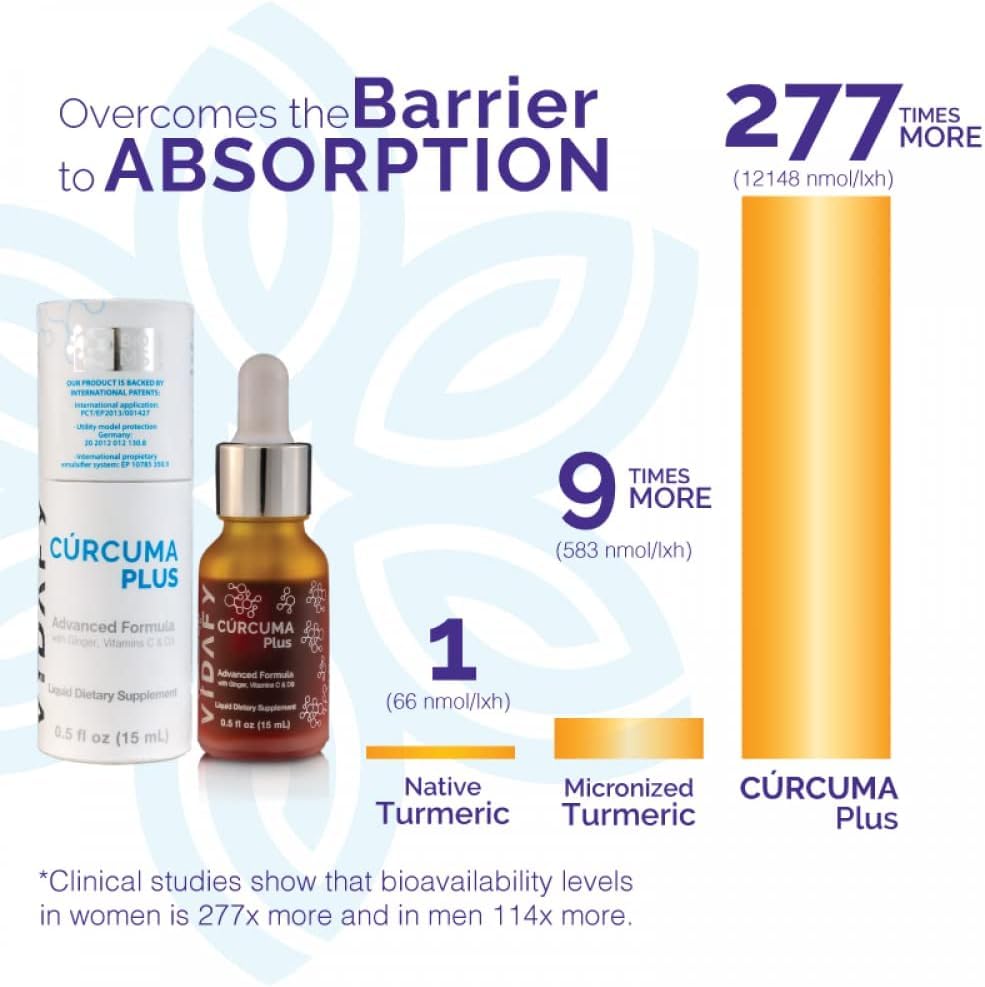 0.5 fl oz liquid vitamin C