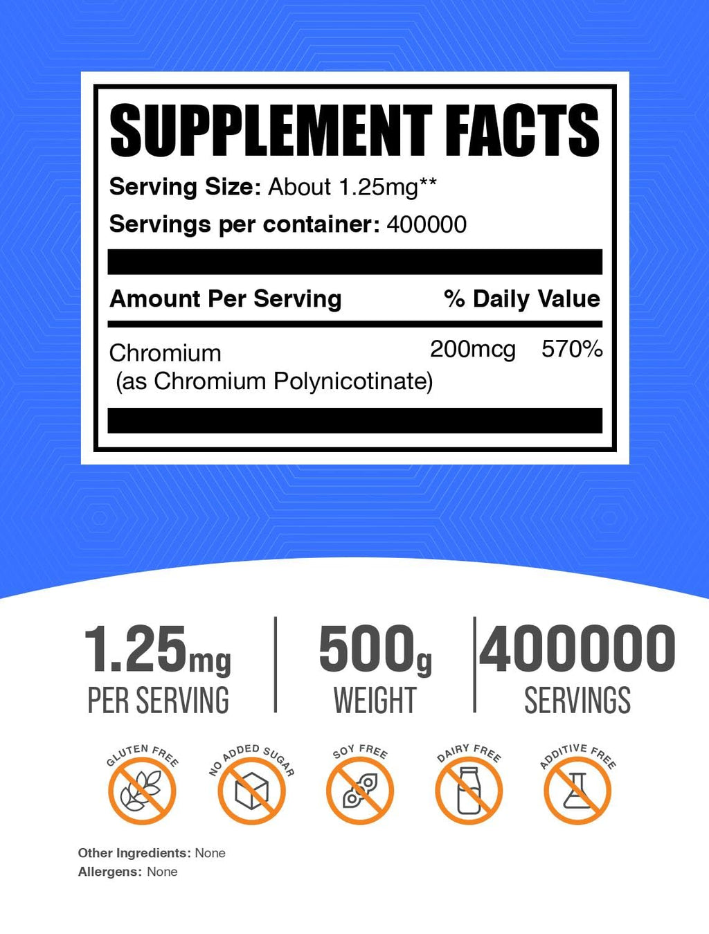 1.25 mg chromium supplement for health