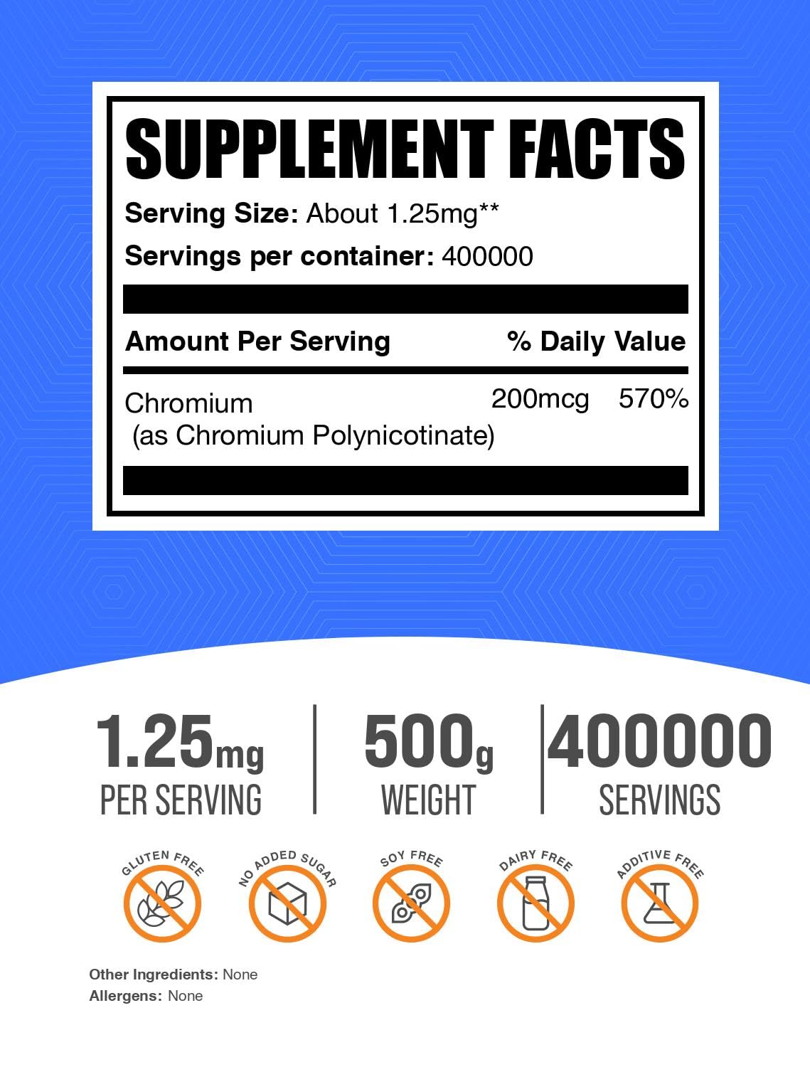 1.25 mg chromium supplement for health