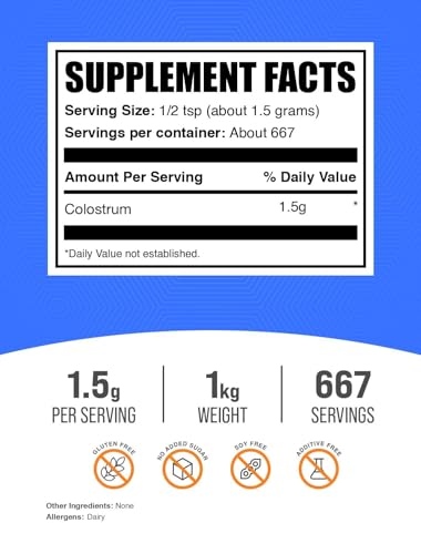 1.5g serving size colostrum benefits