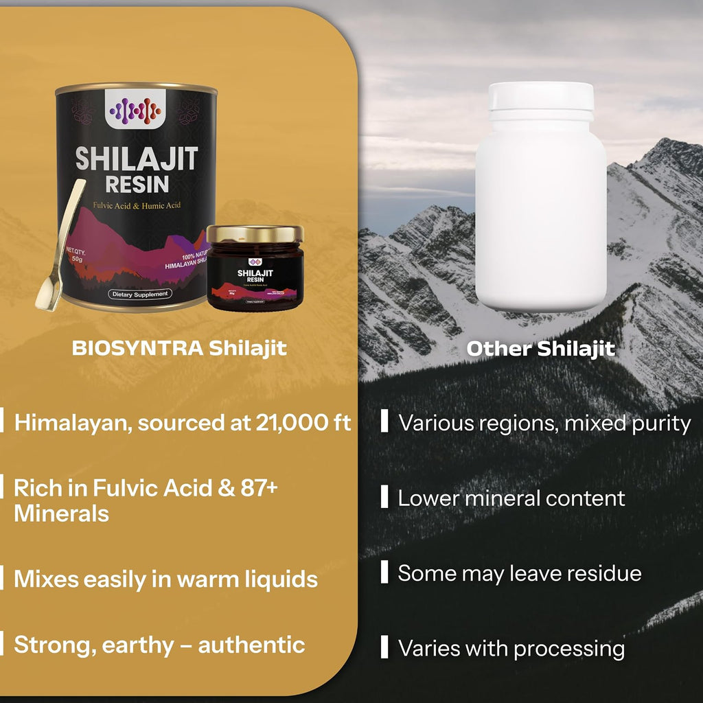 1.7 oz jar of Shilajit