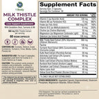 1 Body milk thistle benefits