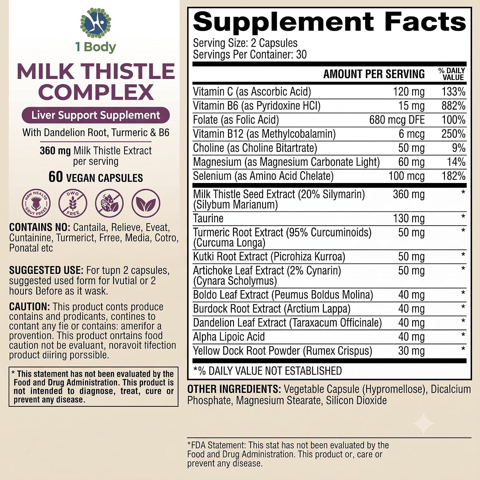 1 Body milk thistle benefits