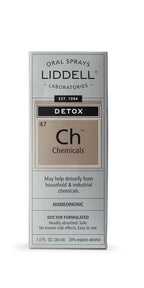 1 fl oz detox spray for home use
