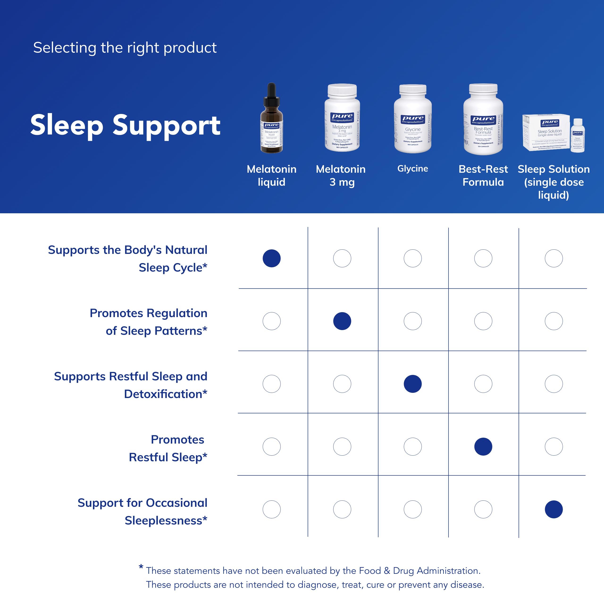 1 fl oz melatonin sleep aid