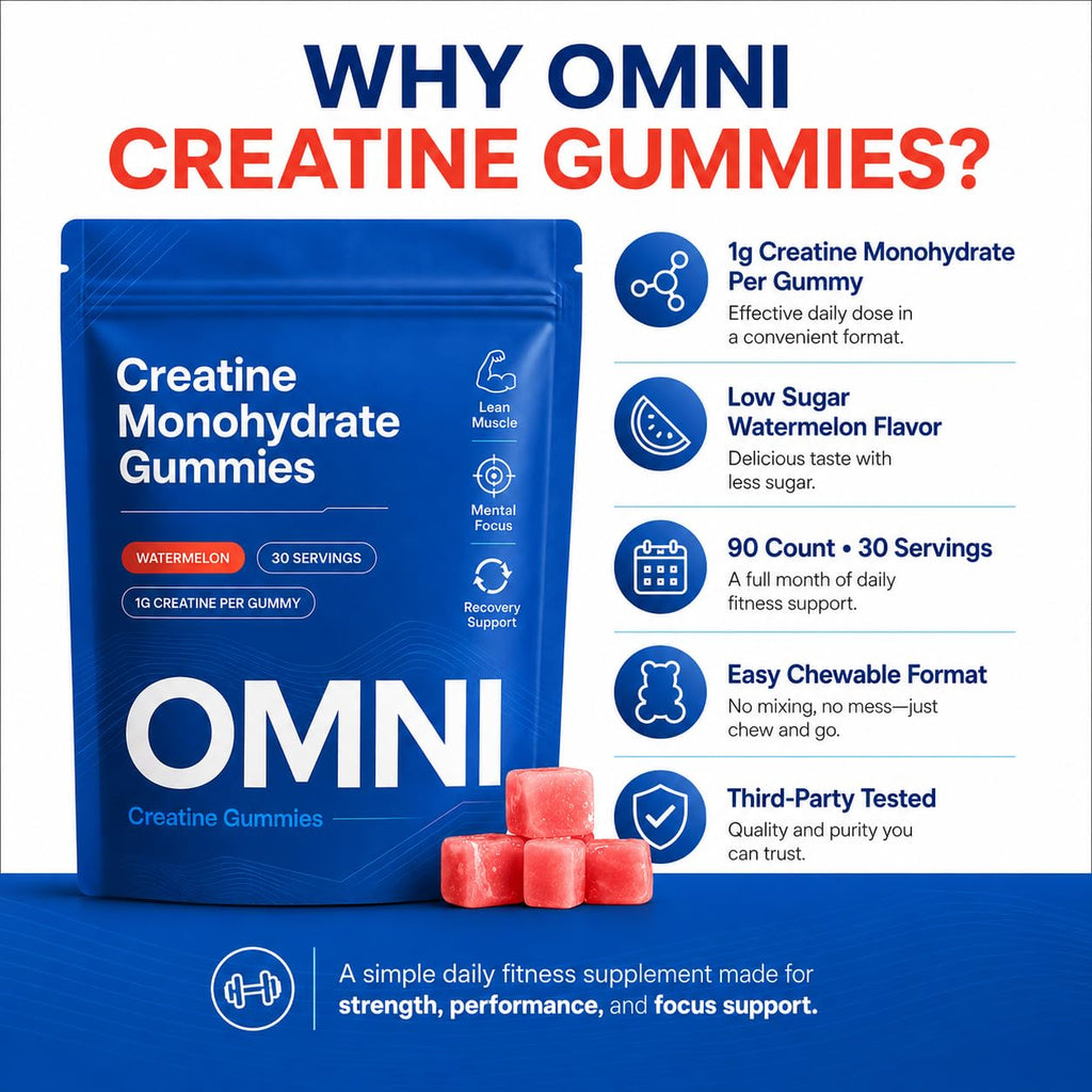 1 g creatine monohydrate gummies