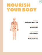 1 lb collagen powder for skin