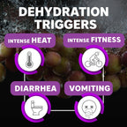 1 liter grape electrolyte solution