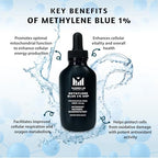 1% Methylene Blue liquid formula