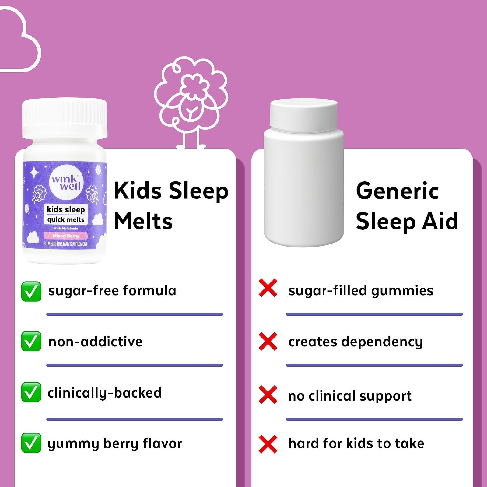 1 mg kids vitamins for restful nights