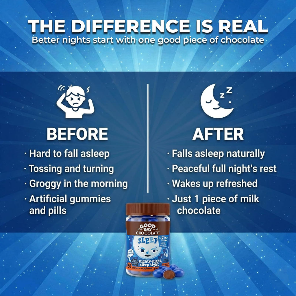 1 mg melatonin for kids