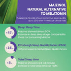 1 mg melatonin for relaxation