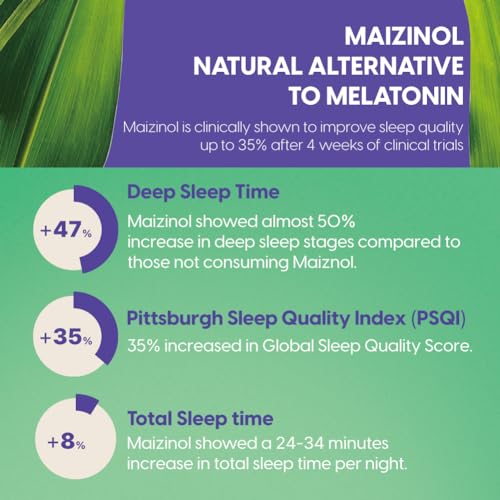 1 mg melatonin for relaxation