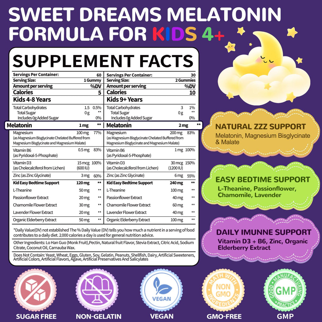 1 mg melatonin gummies for better sleep