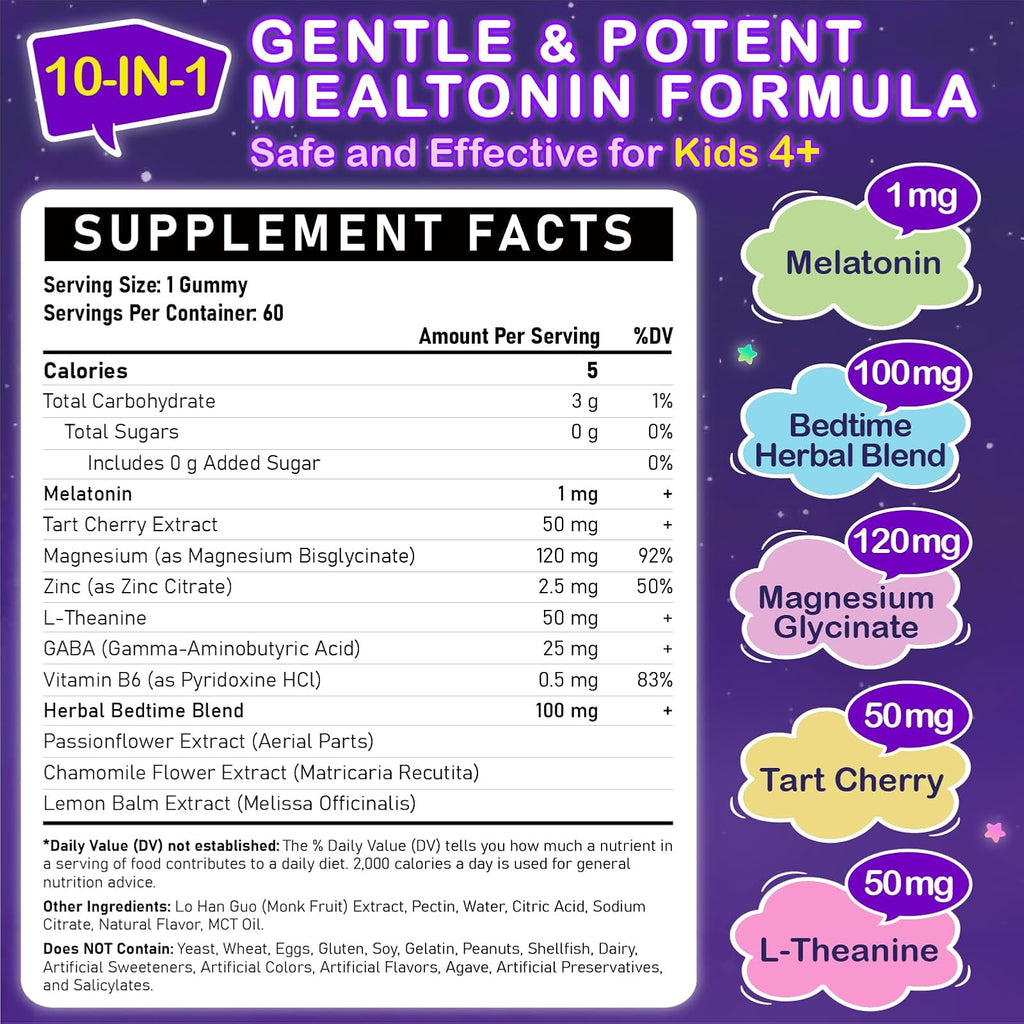 1 mg melatonin gummies for children