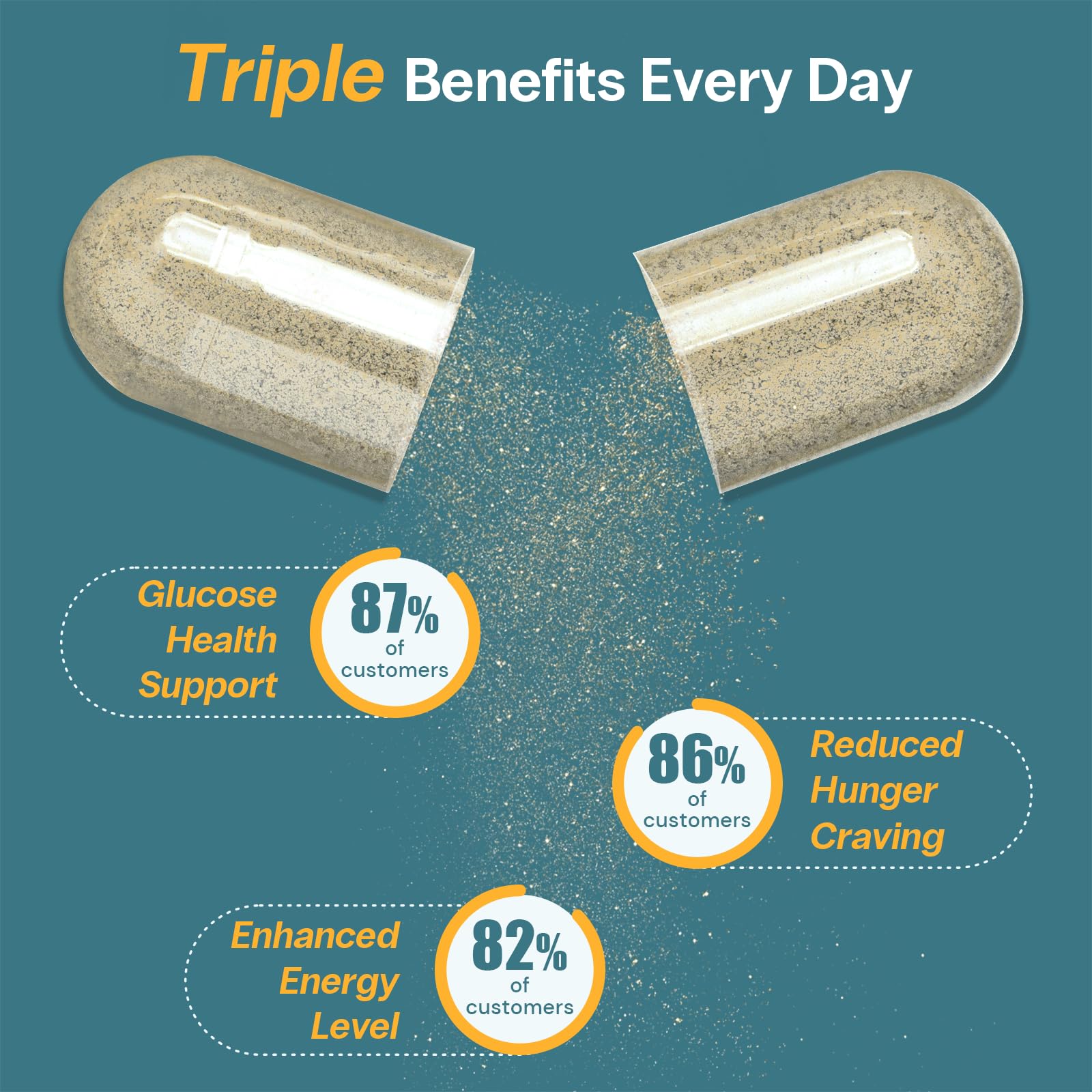 1 million sold blood sugar supplement