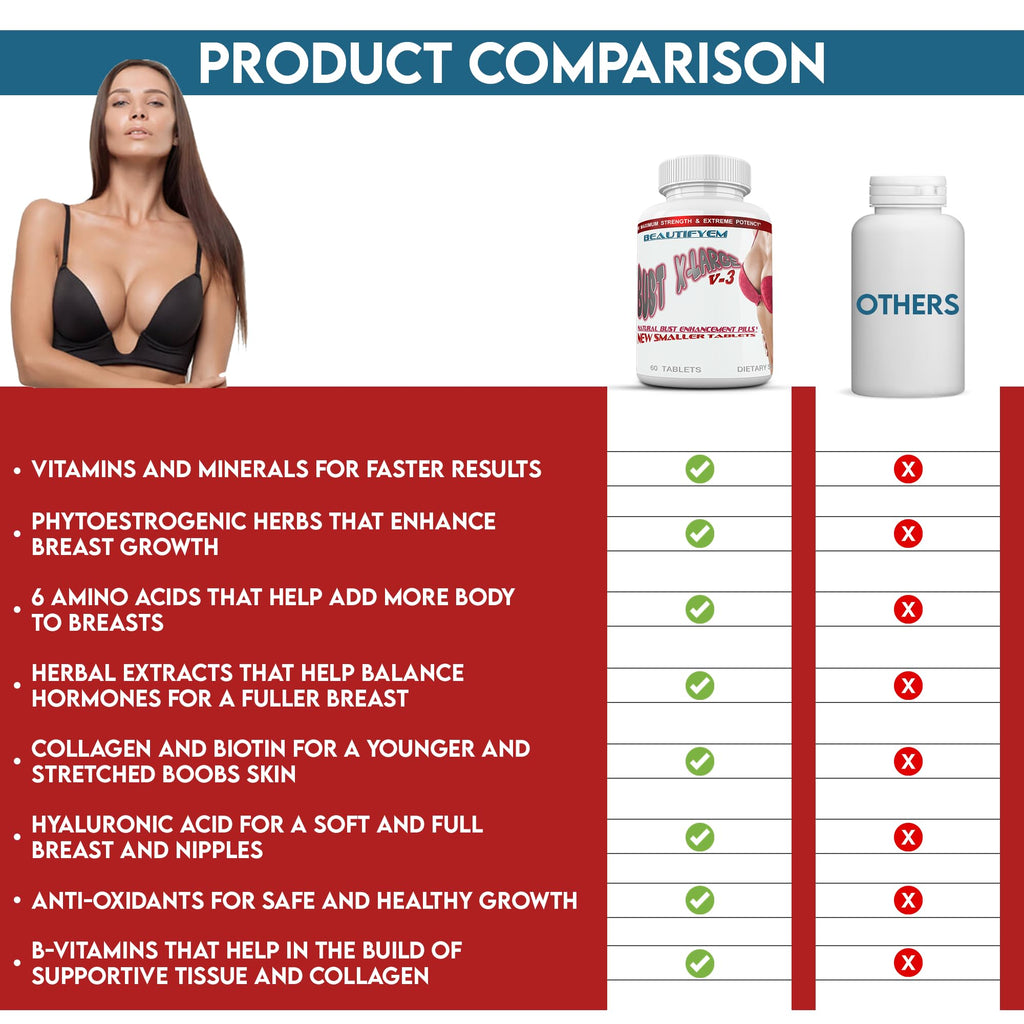 1 month supply breast pills