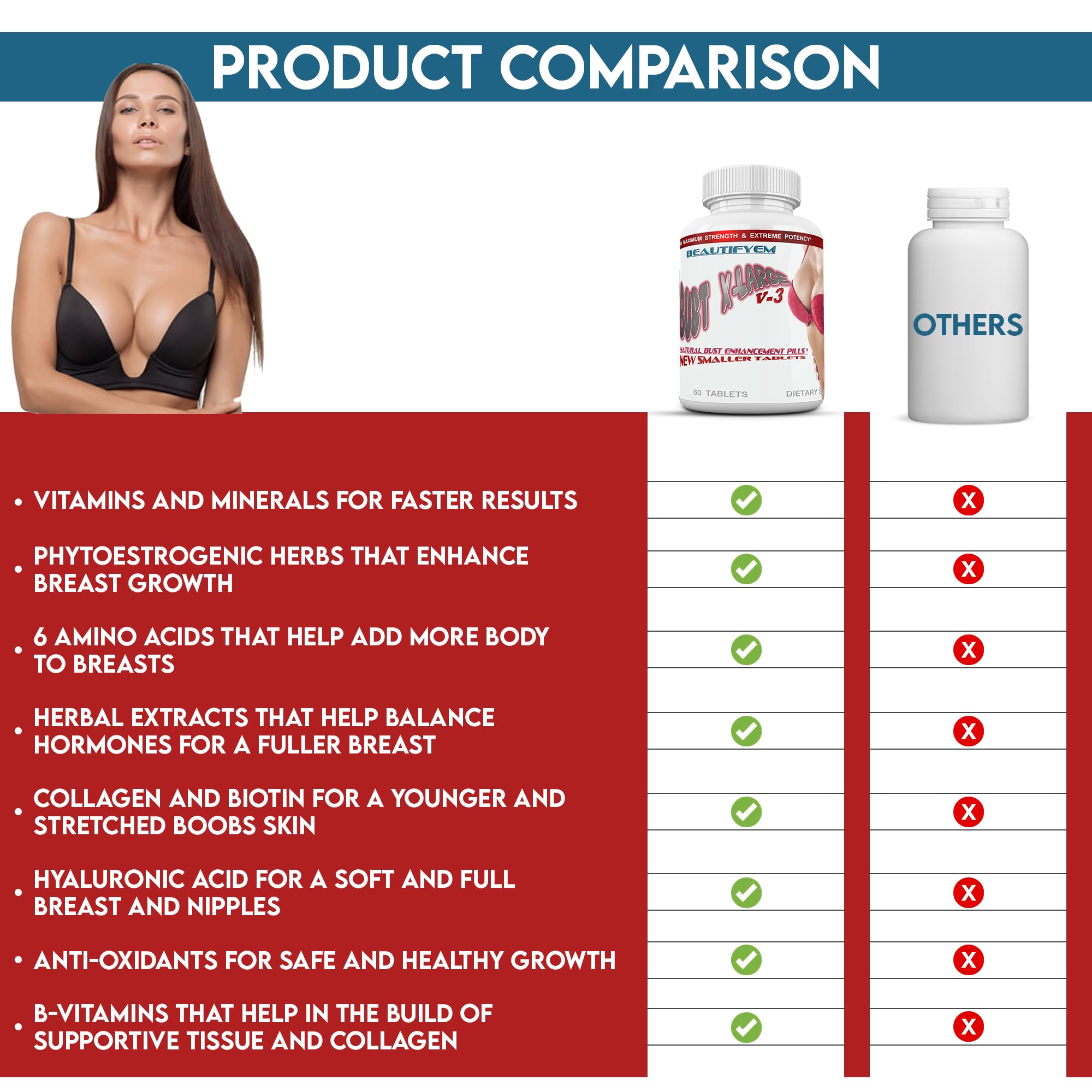 1 month supply breast pills