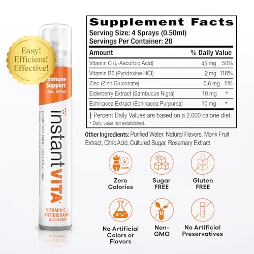 1 month supply immune support