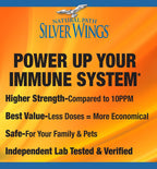 1 oz colloidal silver for daily use