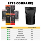 1 oz energy snack pack