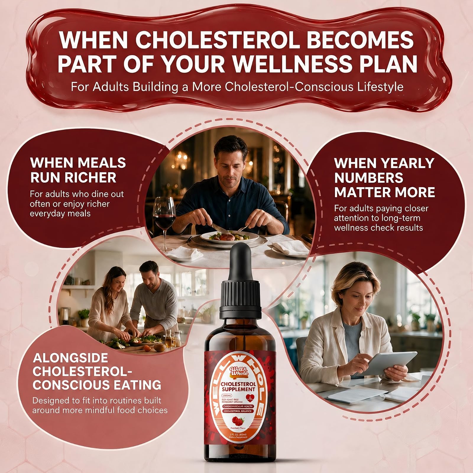 1 oz Plant Sterols drops for wellness