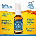 1 oz silver spray convenience