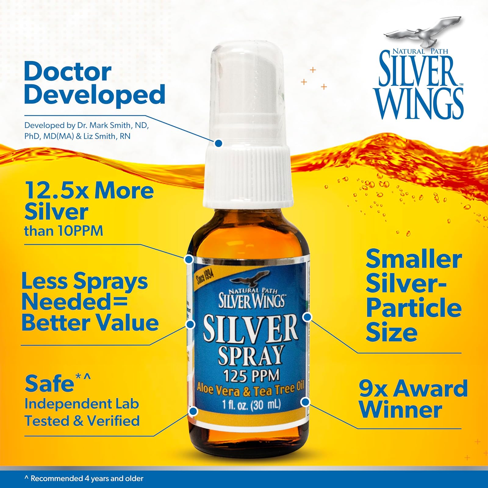 1 oz silver spray convenience