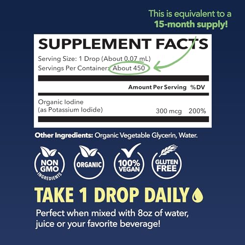 1-year supply of iodine liquid drops