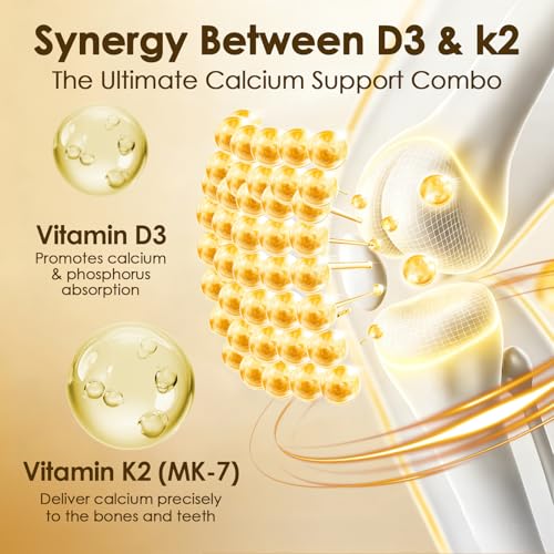 10,000 IU vitamin D for energy