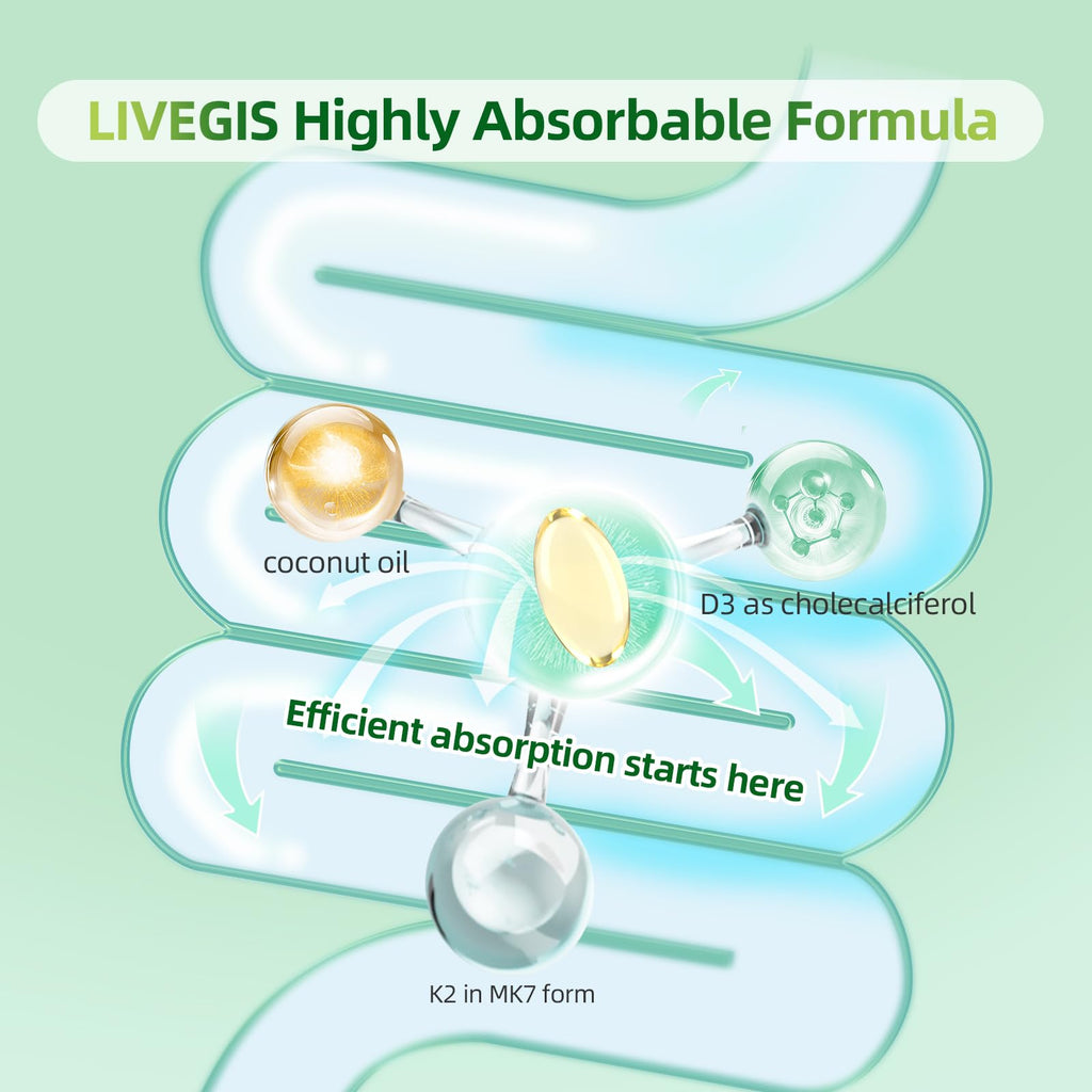10,000 IU vitamin D3 benefits