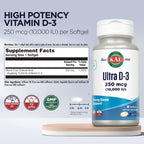 10,000 IU vitamin D3 benefits