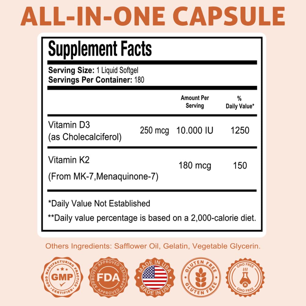 10,000 IU vitamin D3 benefits