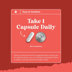 10,000 mcg biotin dosage