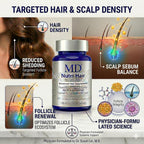 10,000 mcg biotin for skin health