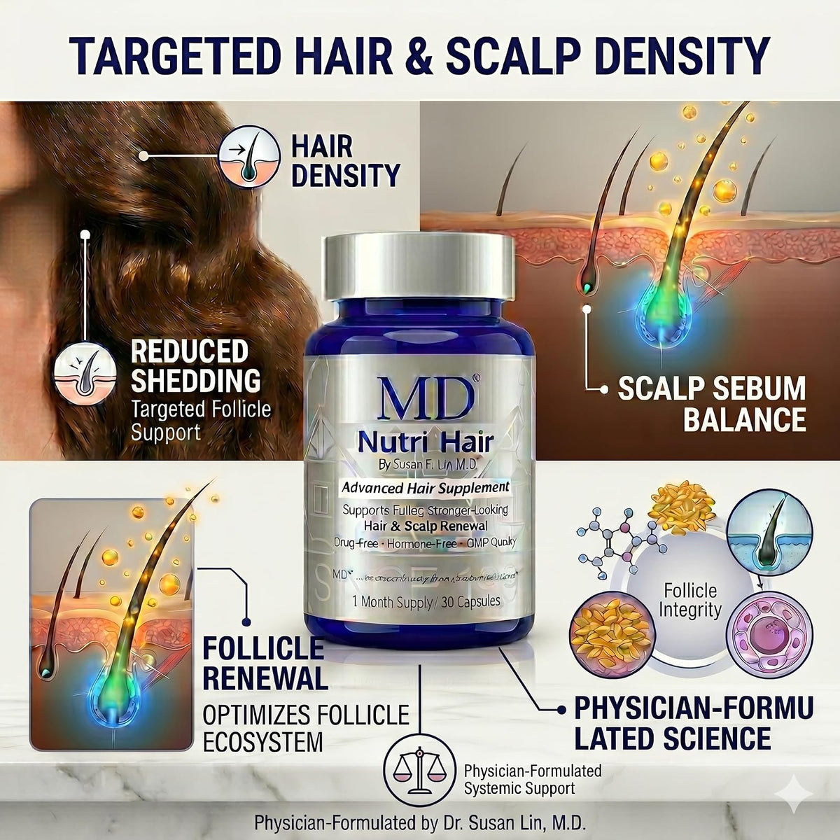 10,000 mcg biotin for skin health