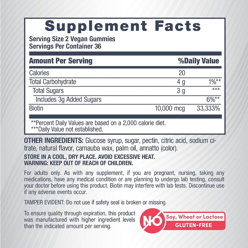10,000 mcg biotin supplement benefits