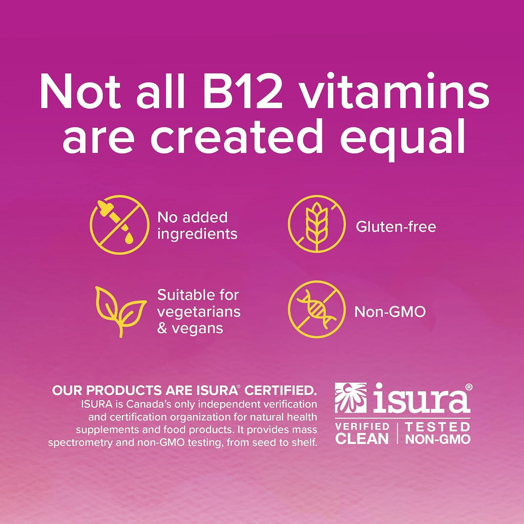 10,000 mcg vitamin B12 dosage