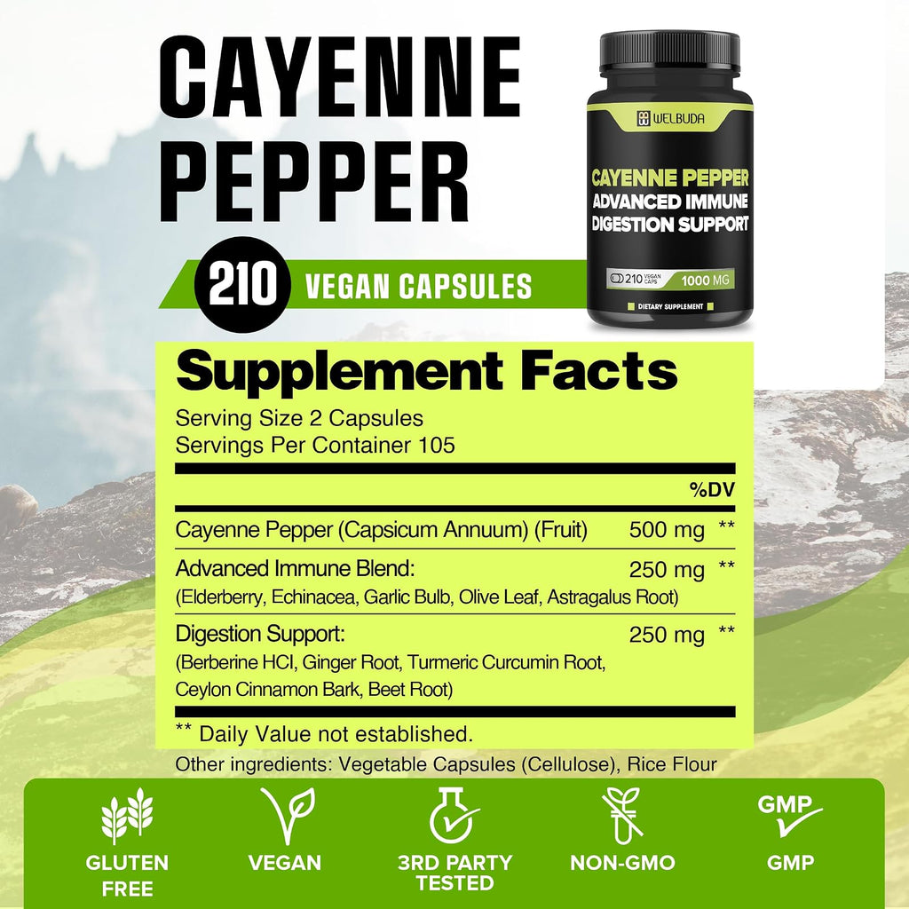 10:1 cayenne pepper health benefits