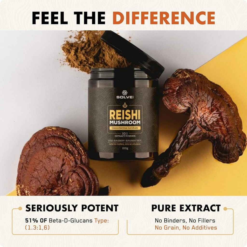 10:1 extract for enhanced potency