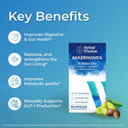 10 billion CFU probiotic capsules