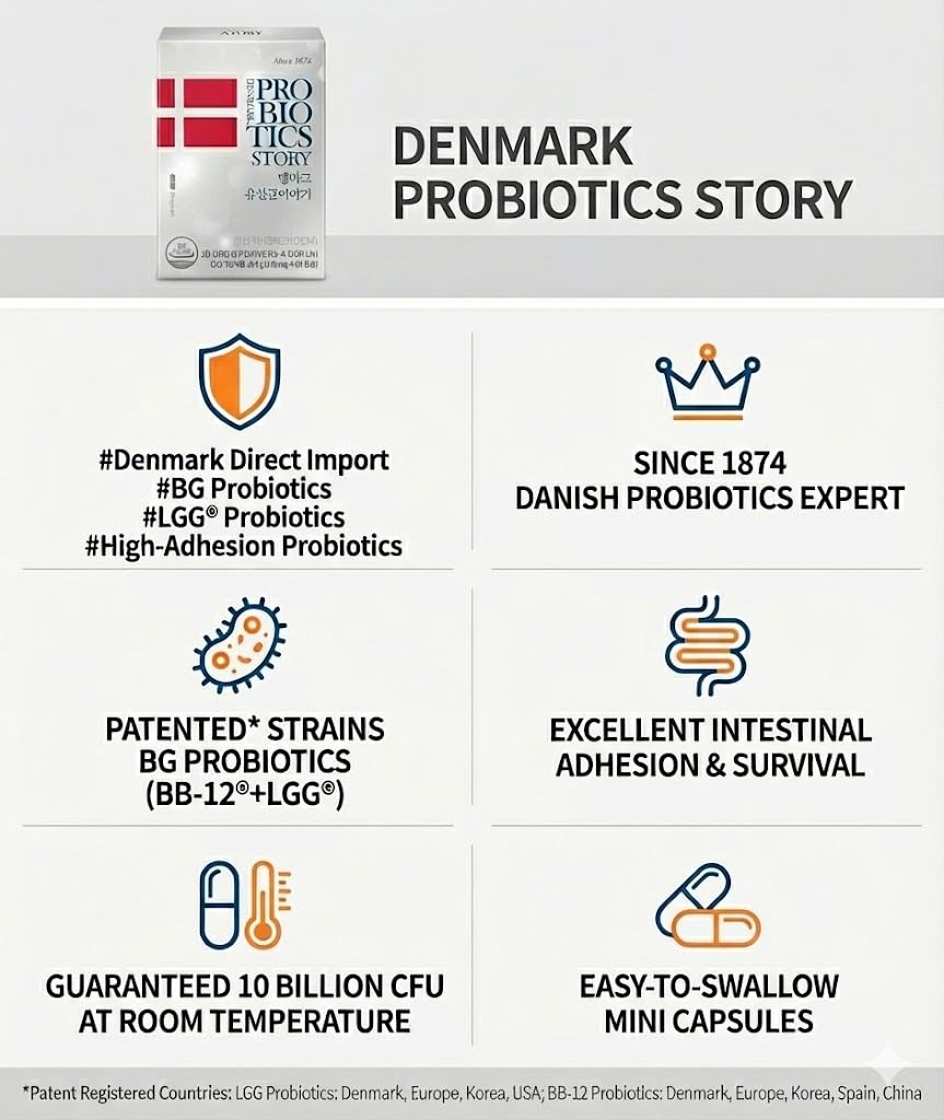 10 billion CFU probiotic capsules