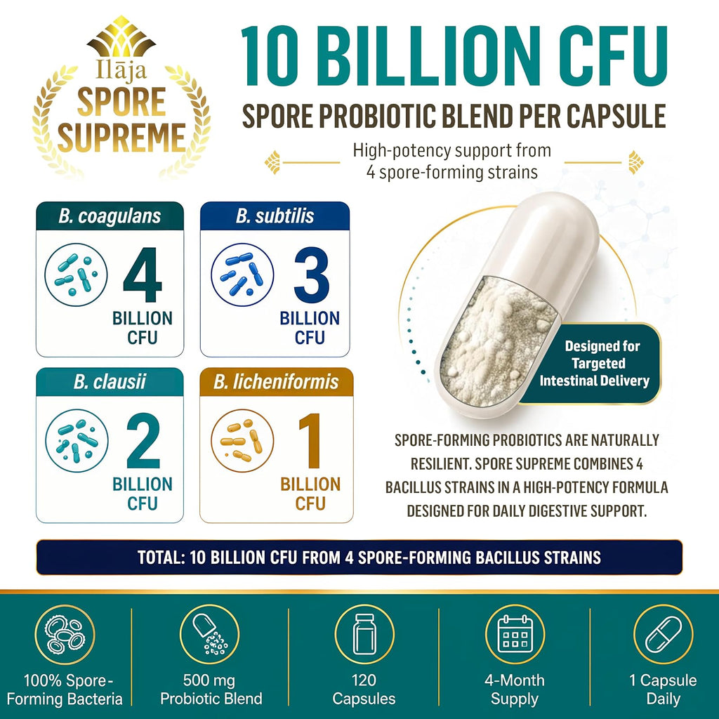 10 billion CFU probiotic supplement