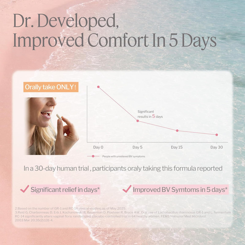 10 billion CFU vaginal support