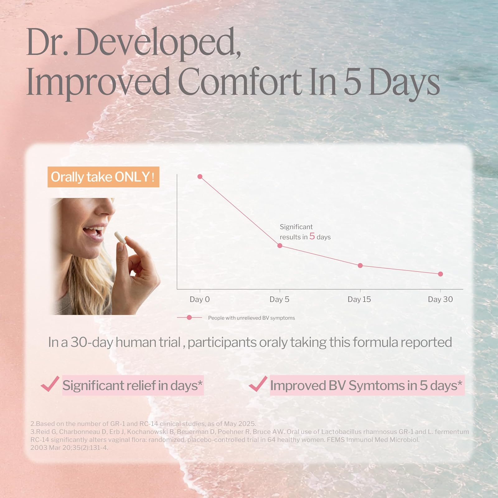 10 billion CFU vaginal support
