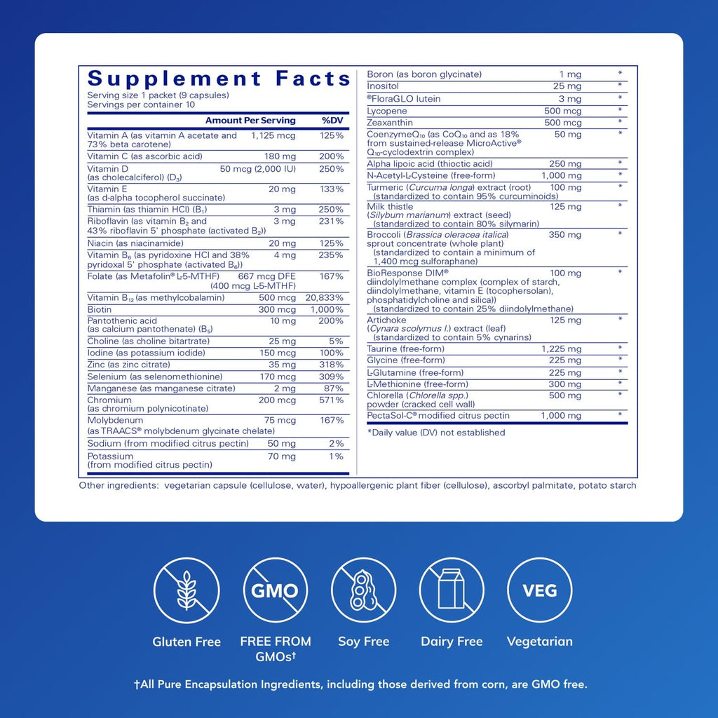 10-day detox program for weight management