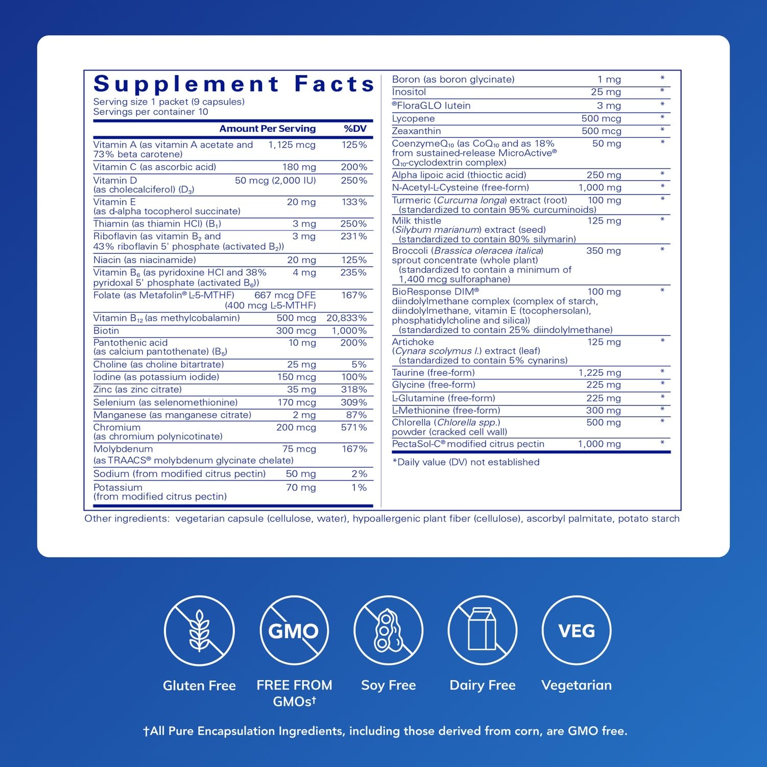 10-day detox program for weight management