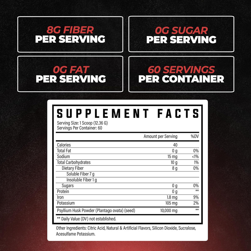 10 g fiber for digestive health
