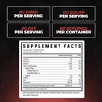 10 g fiber for digestive health