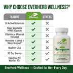 10-in-1 botanical blend capsules